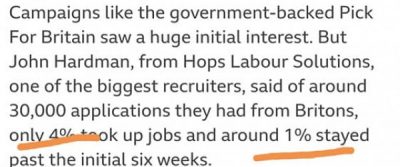 Incentivising Farmers To Stop Farming - Voices For Freedom