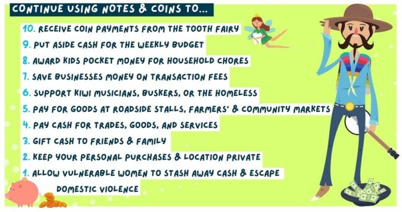 Cash is Cool! - Voices For Freedom